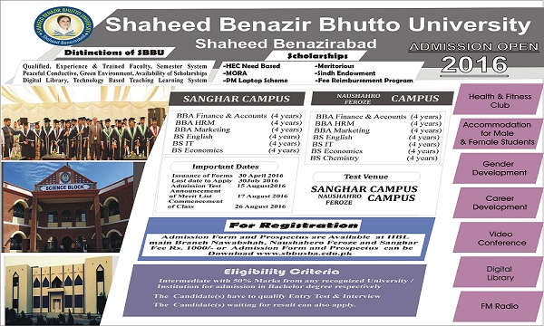 SBBU (Shaheed Benazir Bhutto University) SBA
